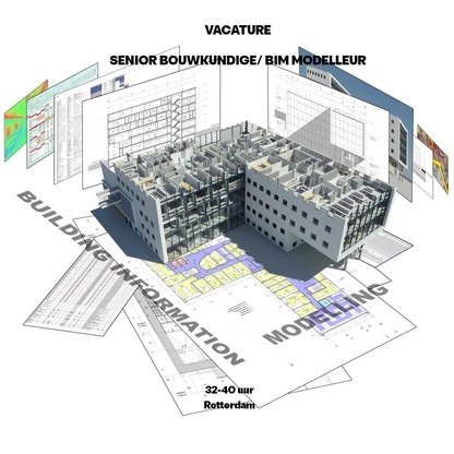 Senior Bouwkundige/ BIM-modelleur